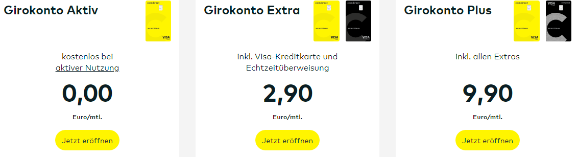 Comdirect Neukundenaktion: Girokonto + Tagesgeldkonto PLUS mit 4,00 % ...